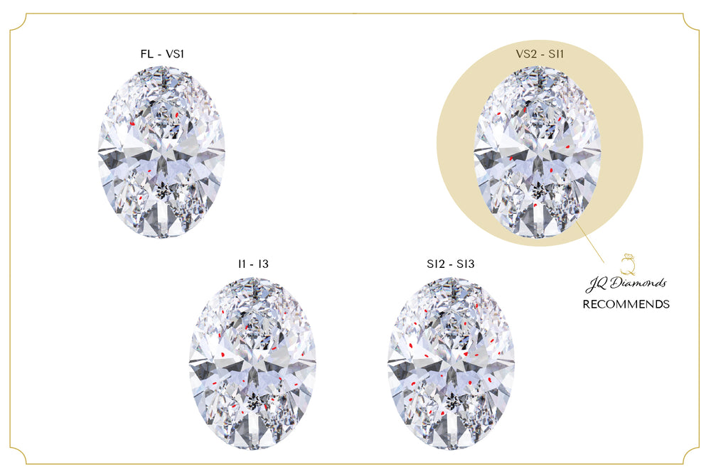 Oval Cut Diamond Shape Guide