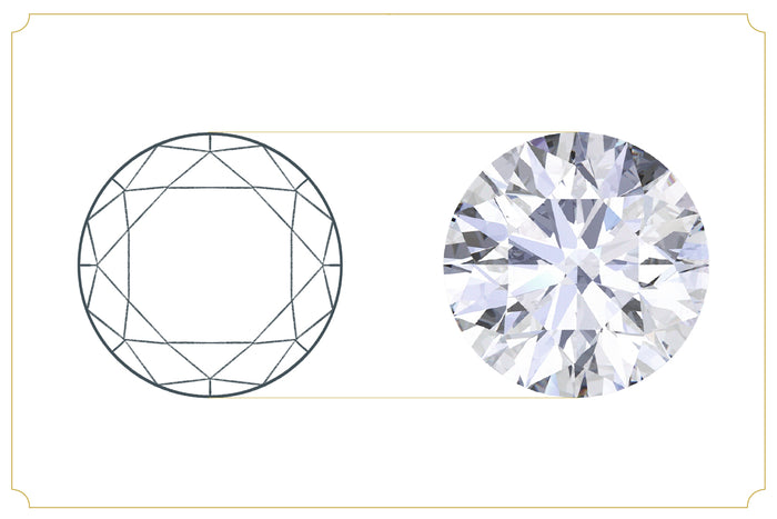 Round Cut Diamond Shape Guide